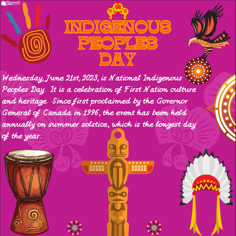 Indigenous Peoples Day Wednesday June 21st 2023 Hanwell Rural Indigenous Peoples Day Wednesday June 21st 2023 Hanwell Rural